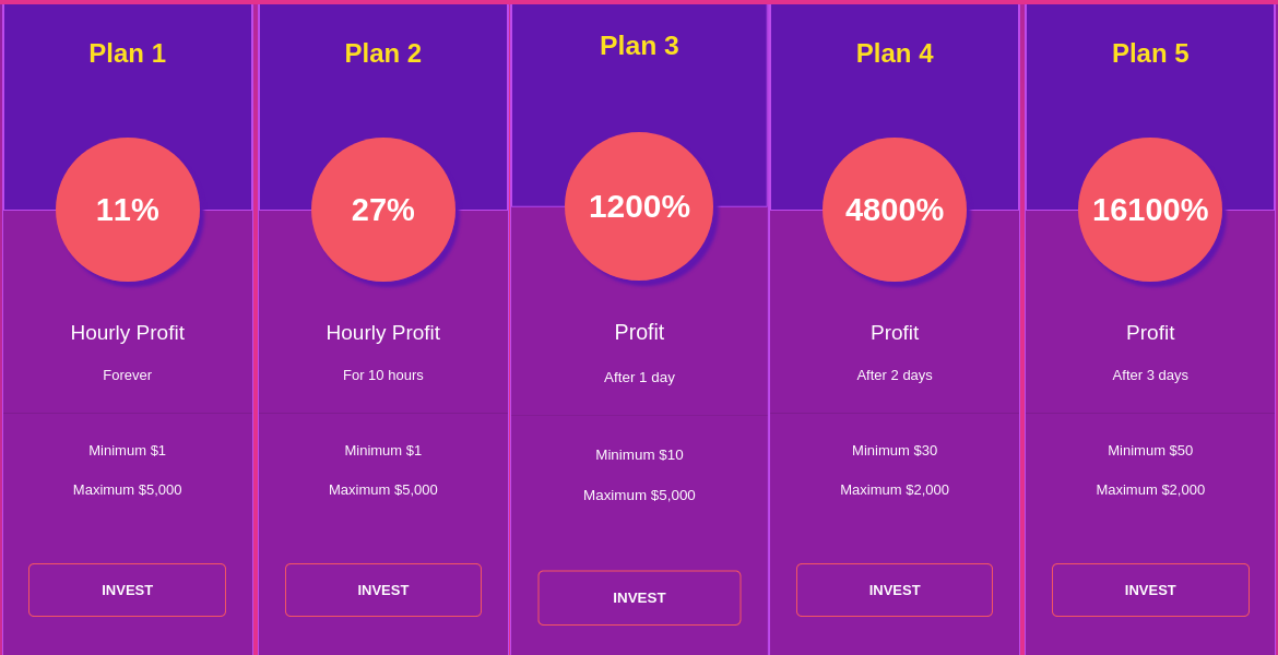 The Best Lilbit Review 2021 - Orasio