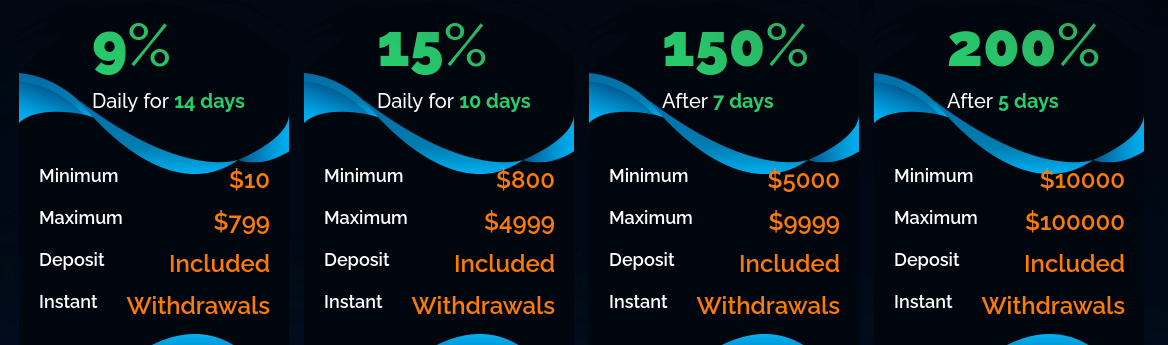 The Best And Unbiased Cryptocean Review 2021 - Orasio